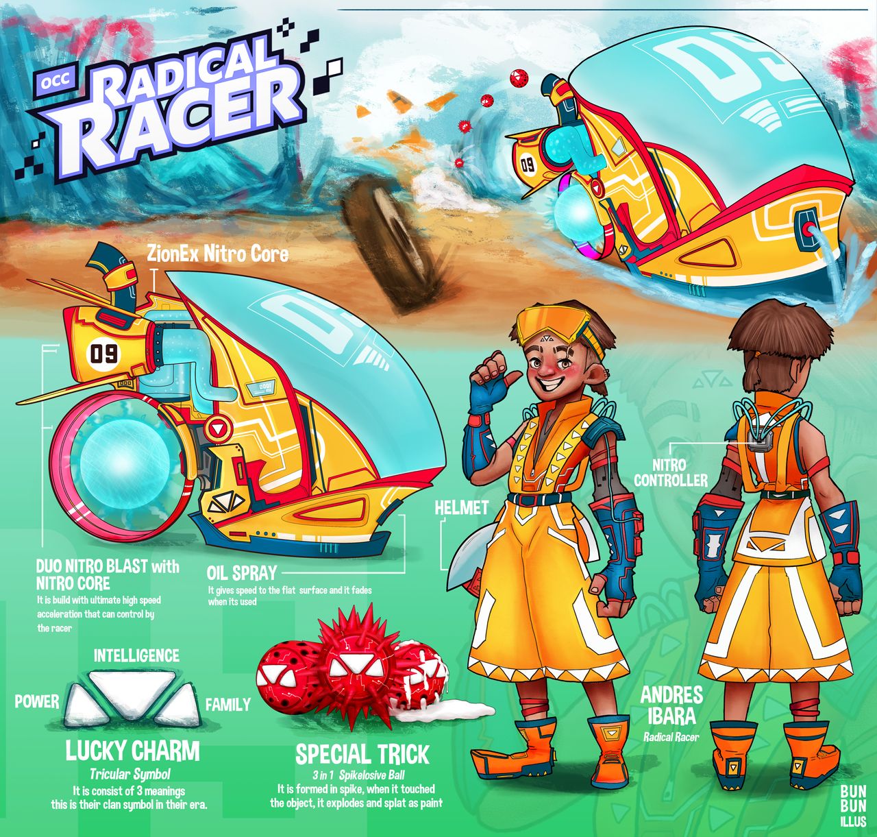 Original Character Challenge - Radical Racer by team on DeviantArt