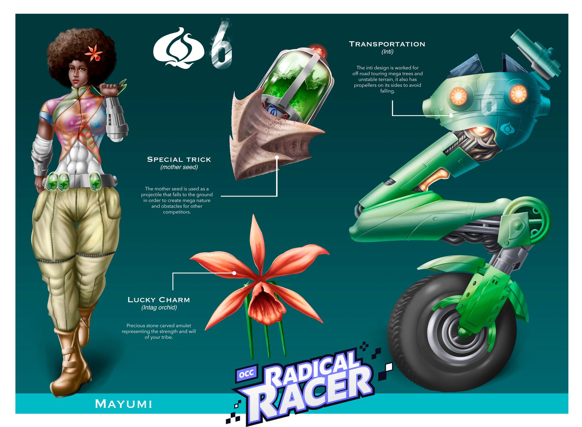 Original Character Challenge - Radical Racer by team on DeviantArt
